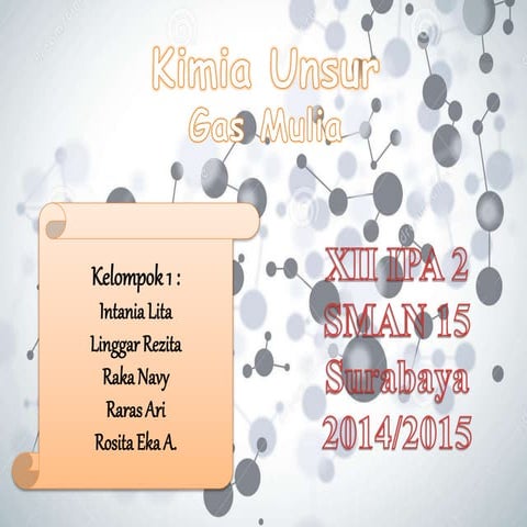 Konfigurasi Elektron Gas Mulia Pengertian Sifatkegunaan GOLONGAN GAS