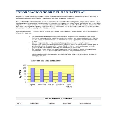 El gas natural y el ambiente. | PPT