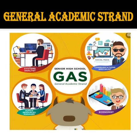 GAS Overview Senior High School General Academic Strand | PPTX