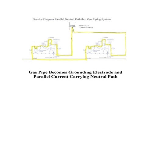 Gas Pipe Becomes Grounding Electrode | DOC