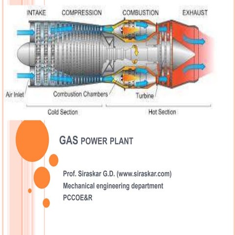 Gas power plant | PPTX