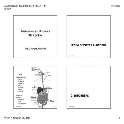 Gastrointestinal Disorders Review | PPT