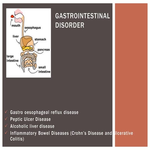 Gastrointestinal_Disorder.pptx, GERD, Peptic Ulcer Diseases ...