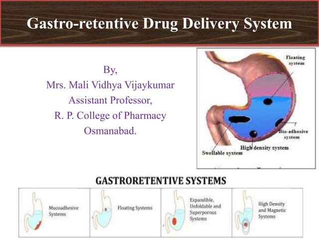 Gastro Retentive Drug Delivery System | PPTX