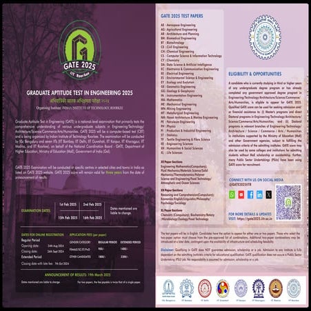 GATE 2025 POSTER.... gate-poster-2025.pdf