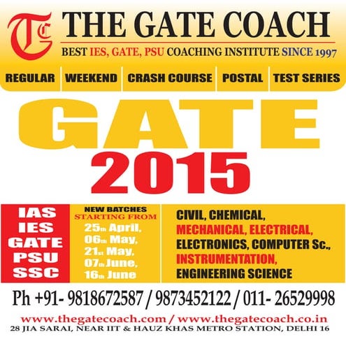 Gate 2015 | PDF