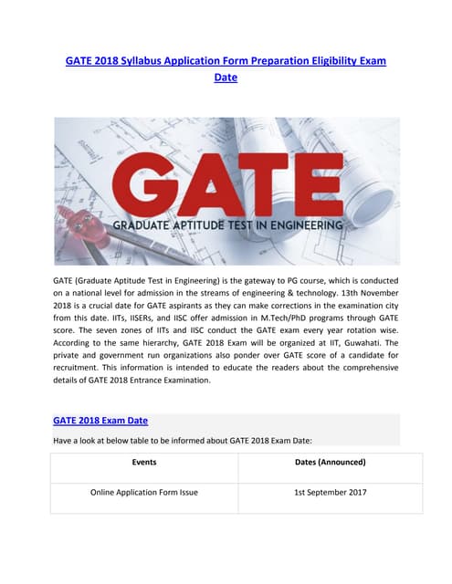 GATE PPT POWERPOINT -Saravana kumar.pptx