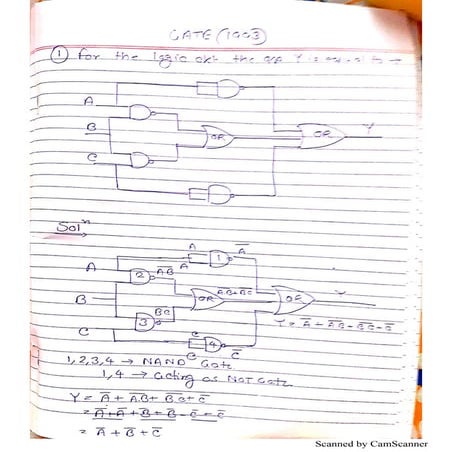 GATE _Digital Electronics(part 2)-Solved problems of GATE Exam | PDF