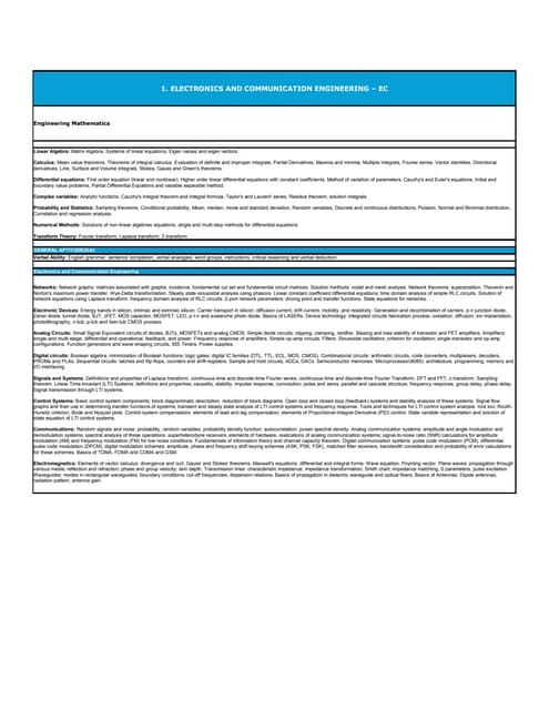 Ece syllabus | PDF | Computer Networking | Computing