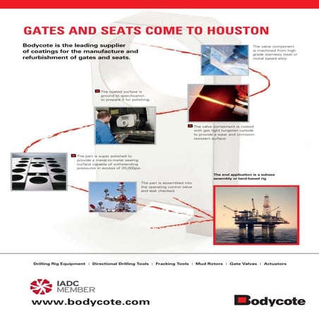 Insert Valve Installation Services | PPT