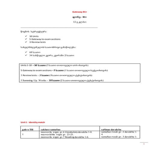 Sleeping beauty (play script) | DOCX