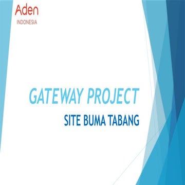 GATEWAY PROJECT-MESIN ABSEN SCAN WAJAH.pptx