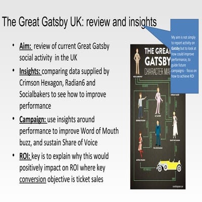 The Great Gatsby social marketing | PPT