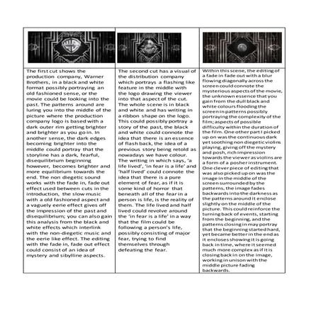 The Great Gatsby Analysis | DOCX