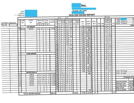 Oil well allocation report | PDF