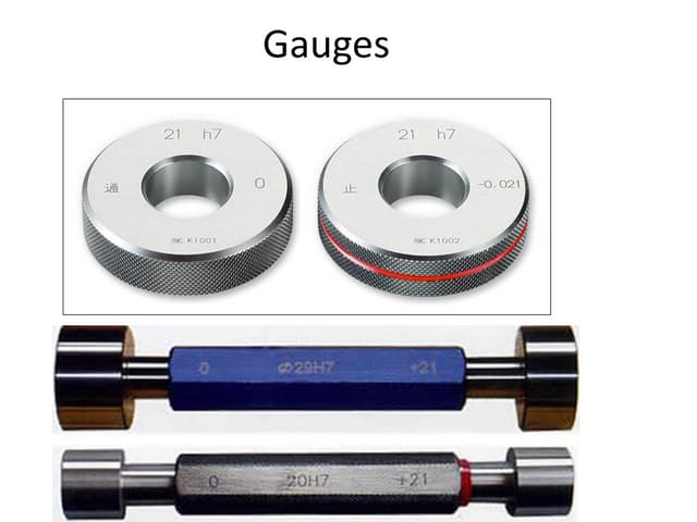 Types of gauges | PPTX