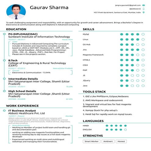 Gaurav's resume | PDF