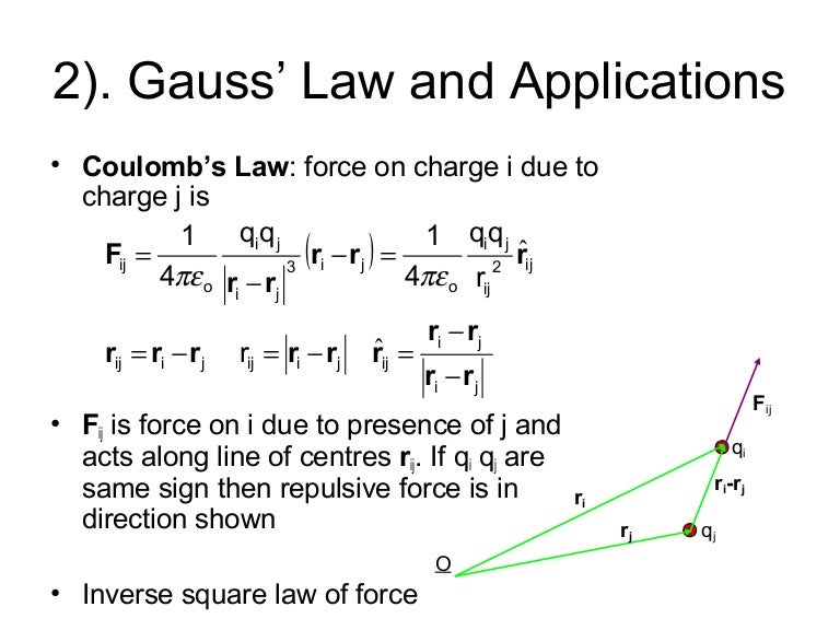 Gauss law 1