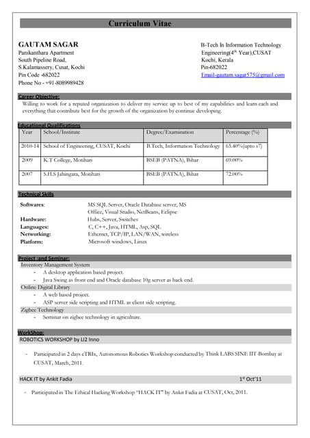 Upesh Amliwala Resume | PDF
