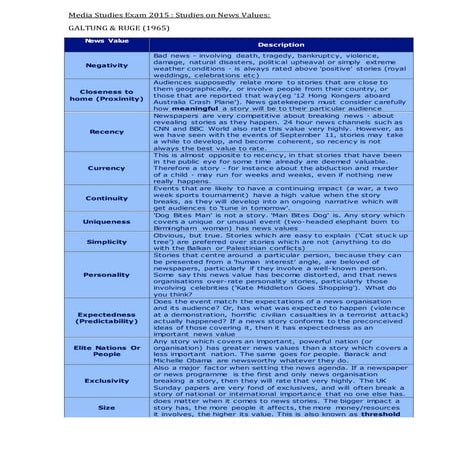 News values worksheet | PDF