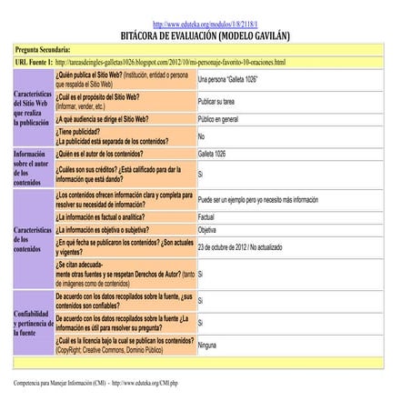 Gavilan actividad-evaluacic3b3n-pc3a1ginas-web1 | PDF