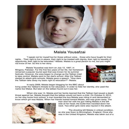 ppt on malala yousafsai history | PPTX
