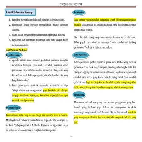 Retorik Pidato atau Berucap. | DOCX