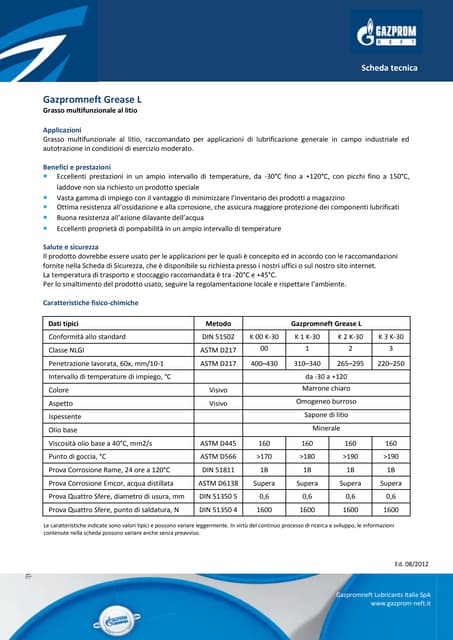 Agip OSO 32, 46, 68 - Olio Idraulico - Fornid | PDF