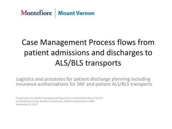 IP admission process.pdf | Business and Finance