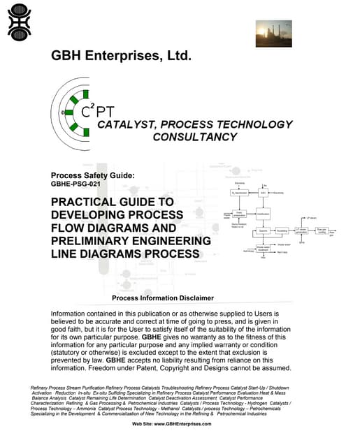 Hydrogenation Reactor Design Considerations | PDF