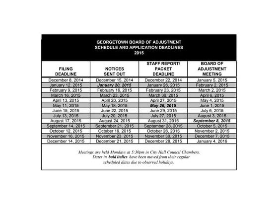 Cambridgeshire JSNA Forward Work Plan | PPT