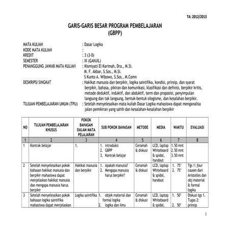 Gbpp dasar logika | DOC