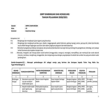 Silabus BK kelas 7,8,9 | DOCX