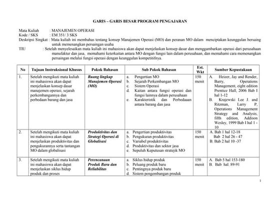 Contoh silabus pembelajaran pengelasan | PPT