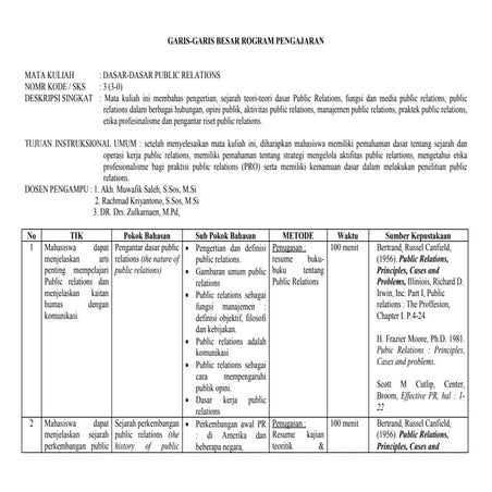 Gbpp Public Relations1 Muwafik UB | PDF