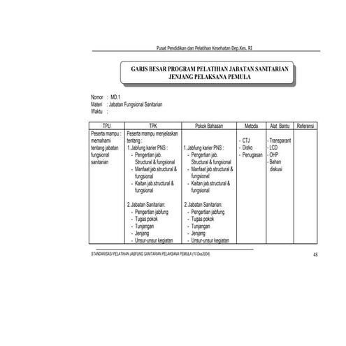 Gbpp sanitarian pelaksana pemula | PDF