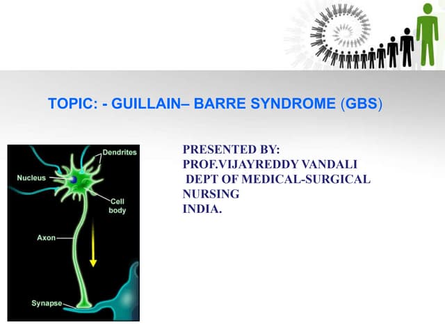 Guillain Barre syndrome (GBS) in brief PPT | PPTX