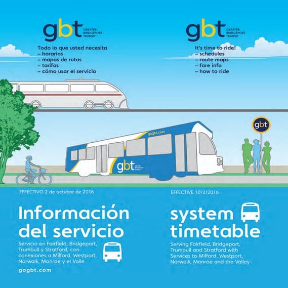 GBT Rider's Guide | PDF