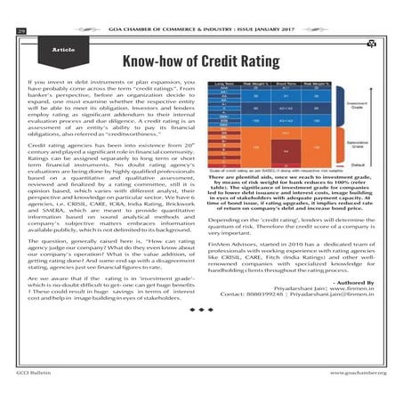 Know-how of Credit Rating | PDF