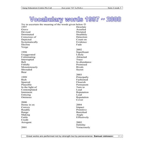 Irish vocabulary and culture