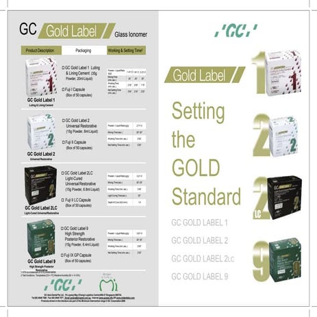 Buy Gc Gold Label 9 Posterior Restorative - GC India Dental | PPTX