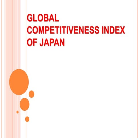 Global Competitiveness Index of japan | PPTX