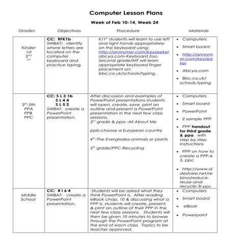 Gc lp feb 10 feb 14 wk 24 | PDF