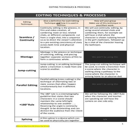 Editing: Continuity and Discontinuity | PPTX