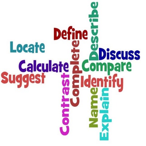 Gcse Command Words Wordle | PPT