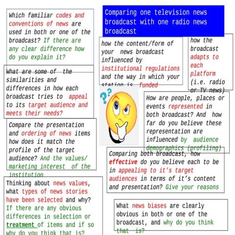 Gcse contolled assessment radio tv news | PPT