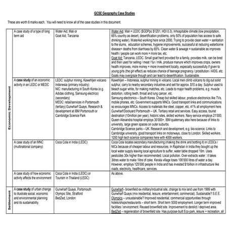 Gcse geography case studies | DOCX