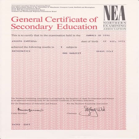 GCSE Mathematics [summer 1990] | PDF