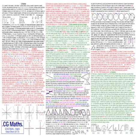 GCSE Maths Higher Cheat-Sheet 2.pdf