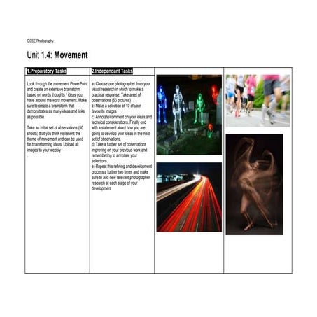 Gcse art exemplar materials photography v1 | PDF